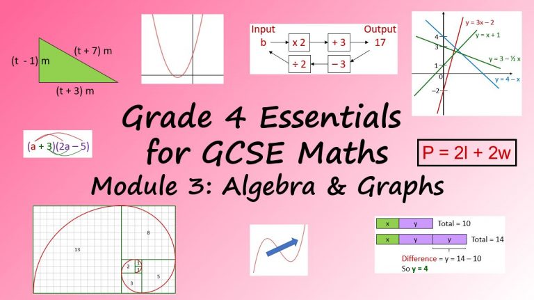 Grade 4 Essentials for GCSE Maths: Module 3: Algebra & Graphs - Maths courses from B28 Maths Tutor